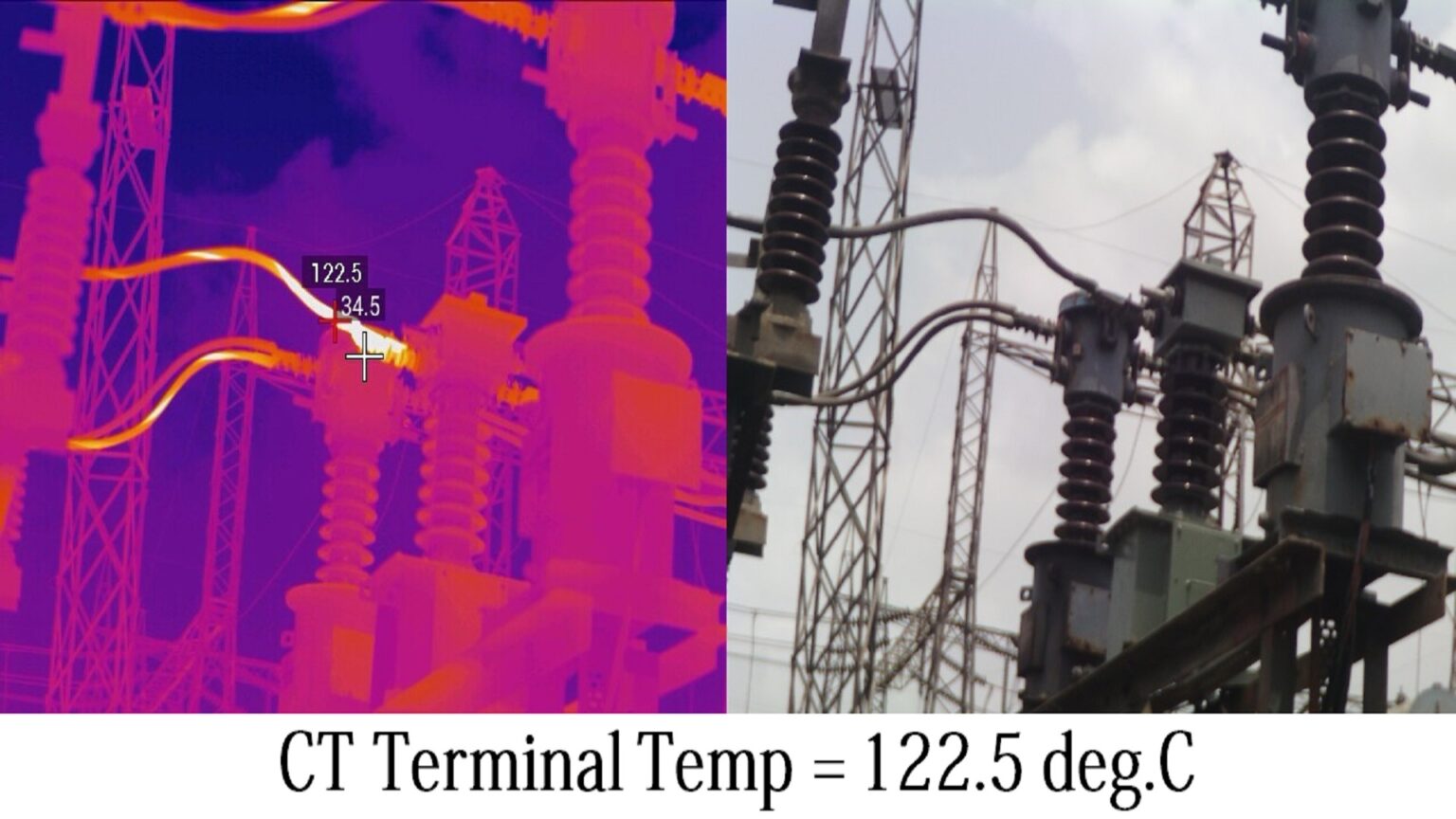 Hot-Spot, Thermo-Scanning at Electrical Substations