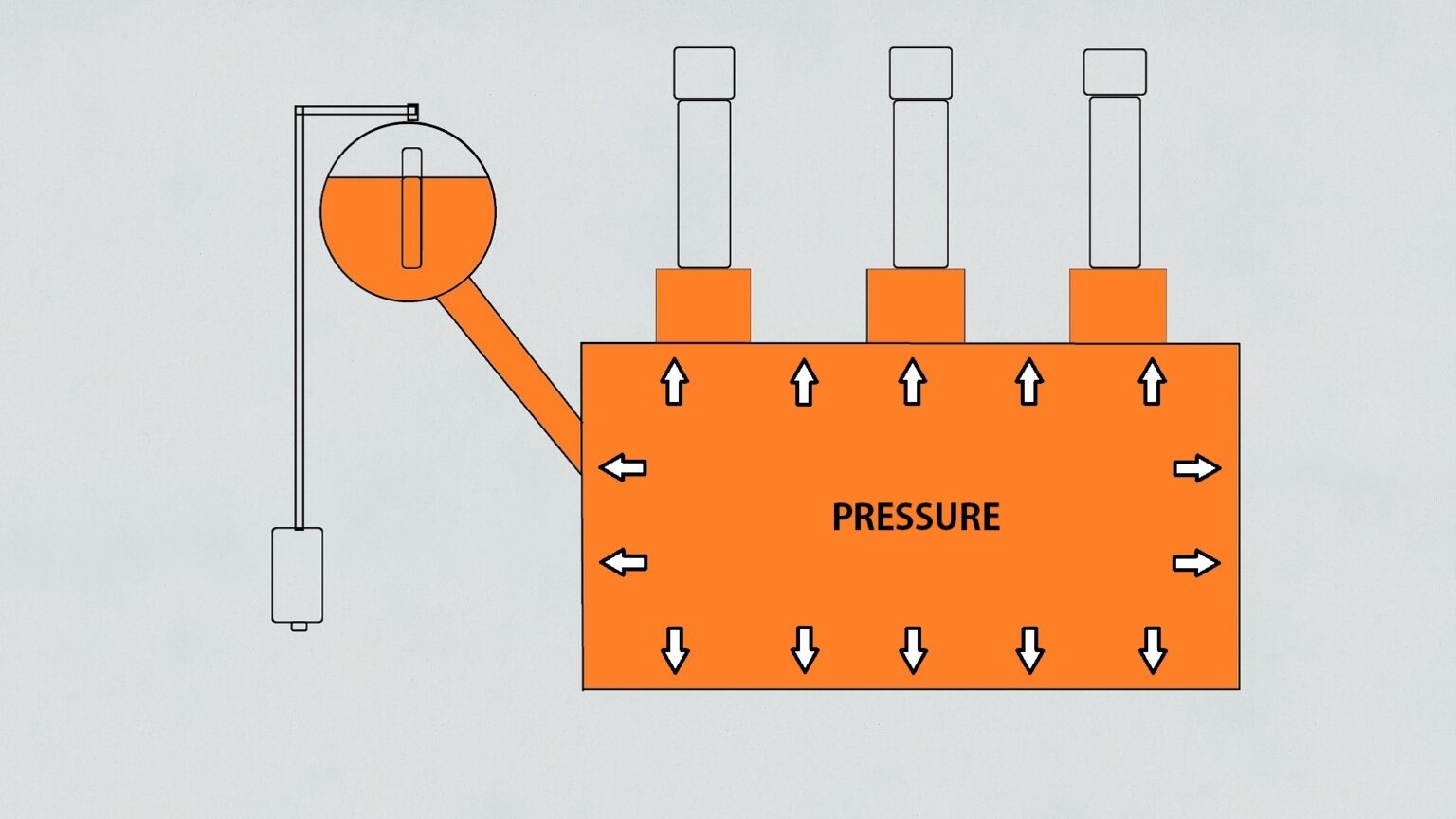 Power Transformer Blast/Explosion – Reasons
