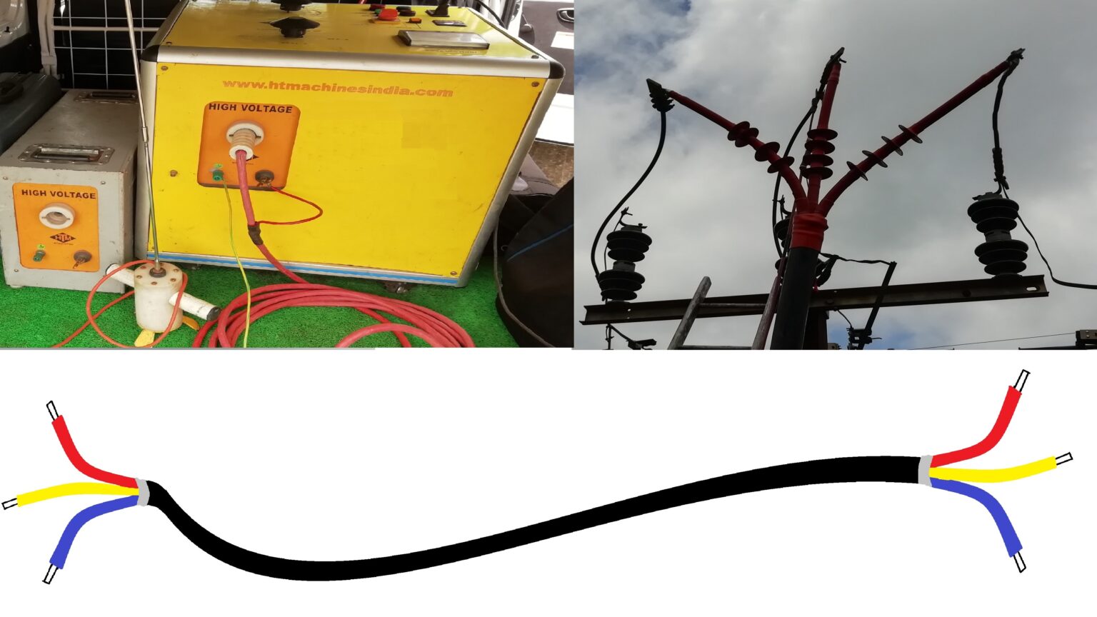 Cable Hipot – High Potential Test – A Complete Procedure